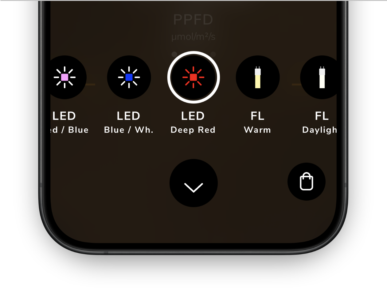 Supplemental Deep Red 660 nm LED Lighting For Improved Flowering and ...